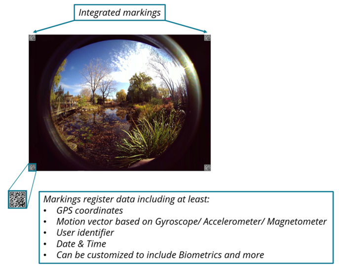 PERCEPT Body Camera Motion-based image stabilization